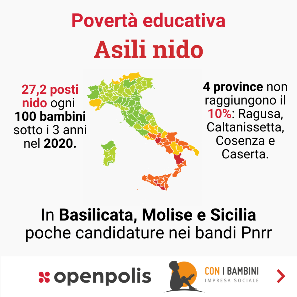 POVERTÀ EDUCATIVA: A CHE PUNTO È IL PNRR?